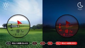 FineCaddie ファインキャディ J5 REDを徹底解説！使い方・特徴・評価｜取扱説明書・最安値 | 飛距離が出るドライバー ランキング